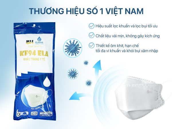 Công ty cổ phần Dược Phẩm Elaphe